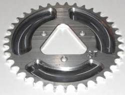 Quarter Midgets USA Homepage